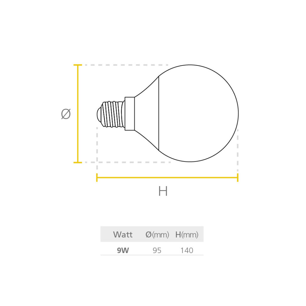 LED TOLEDO GLOBO SMART | Sylvania Panama
